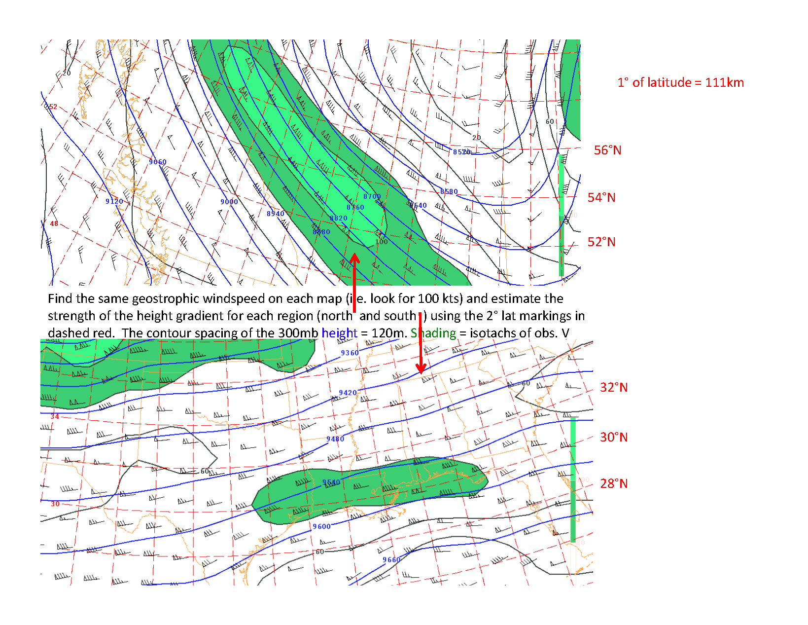 ATMS 502 Graphics from Lectures