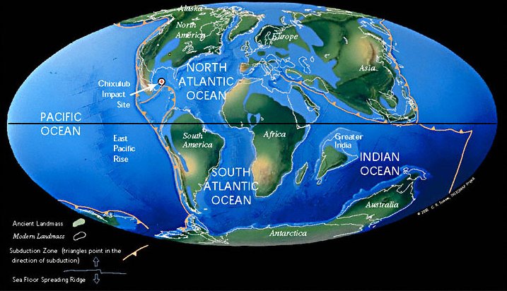 Global Climate Model