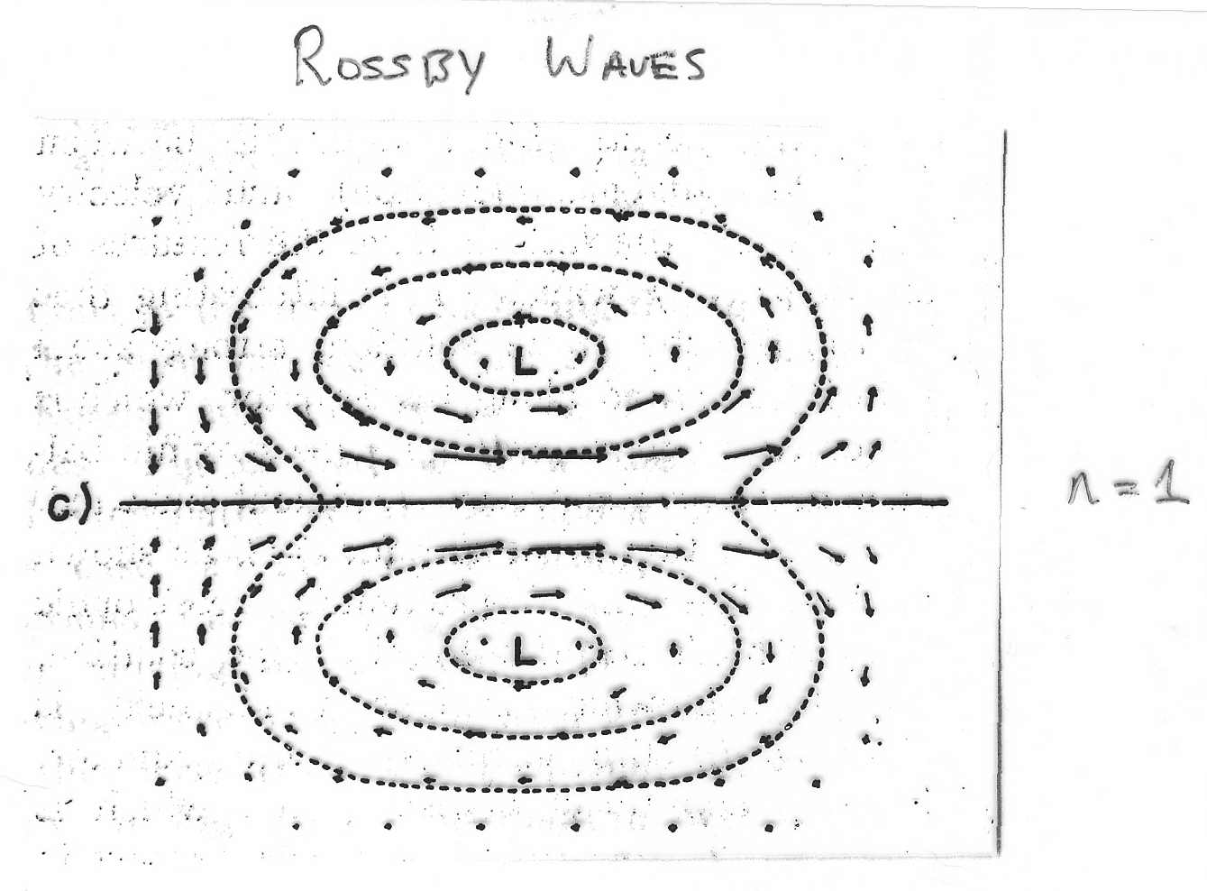 ATMS 442/504 Syllabus